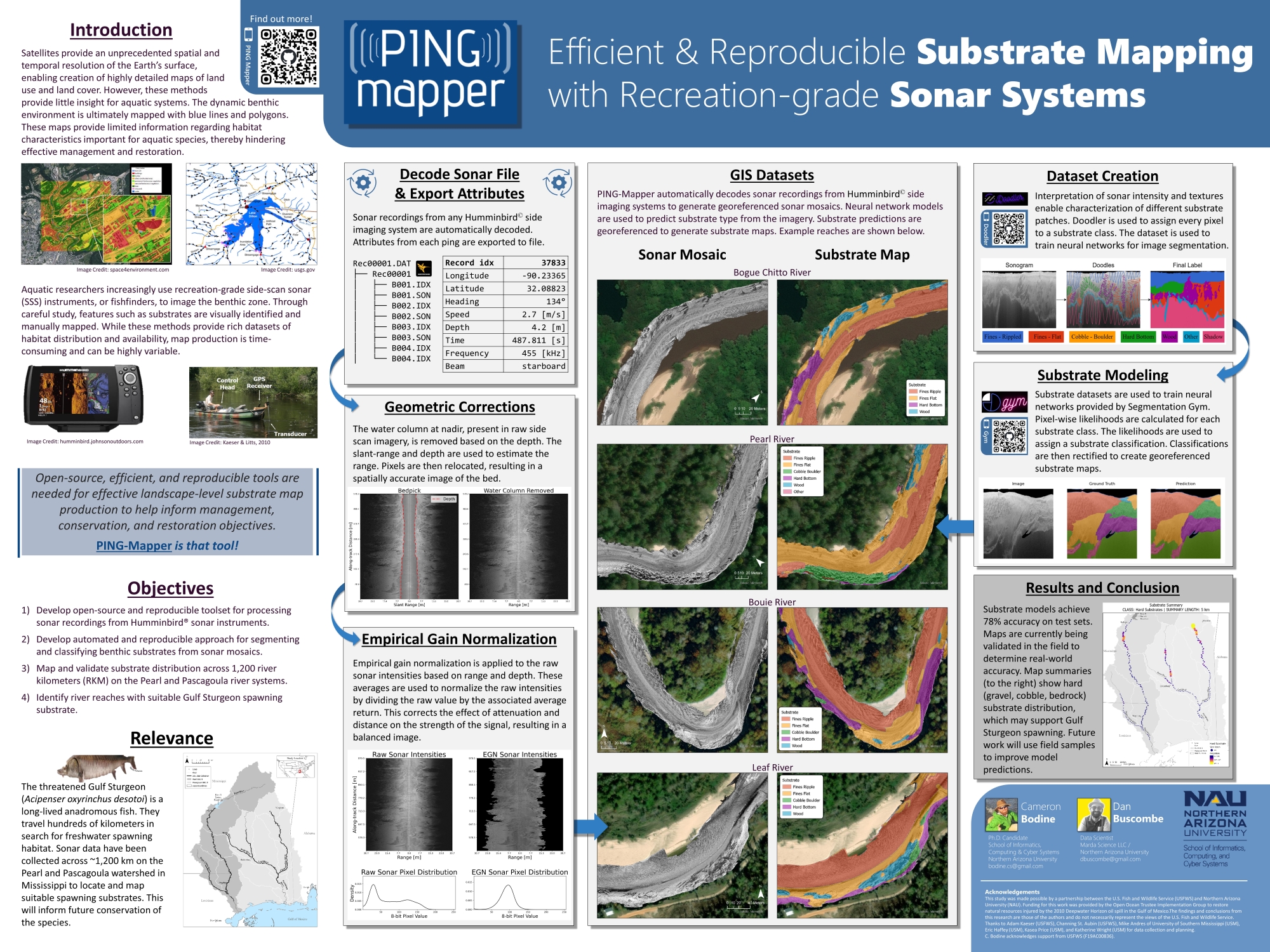 Efficient And Reproducible Substrate Mapping With Recreation Grade Sonar Systems Poster Session